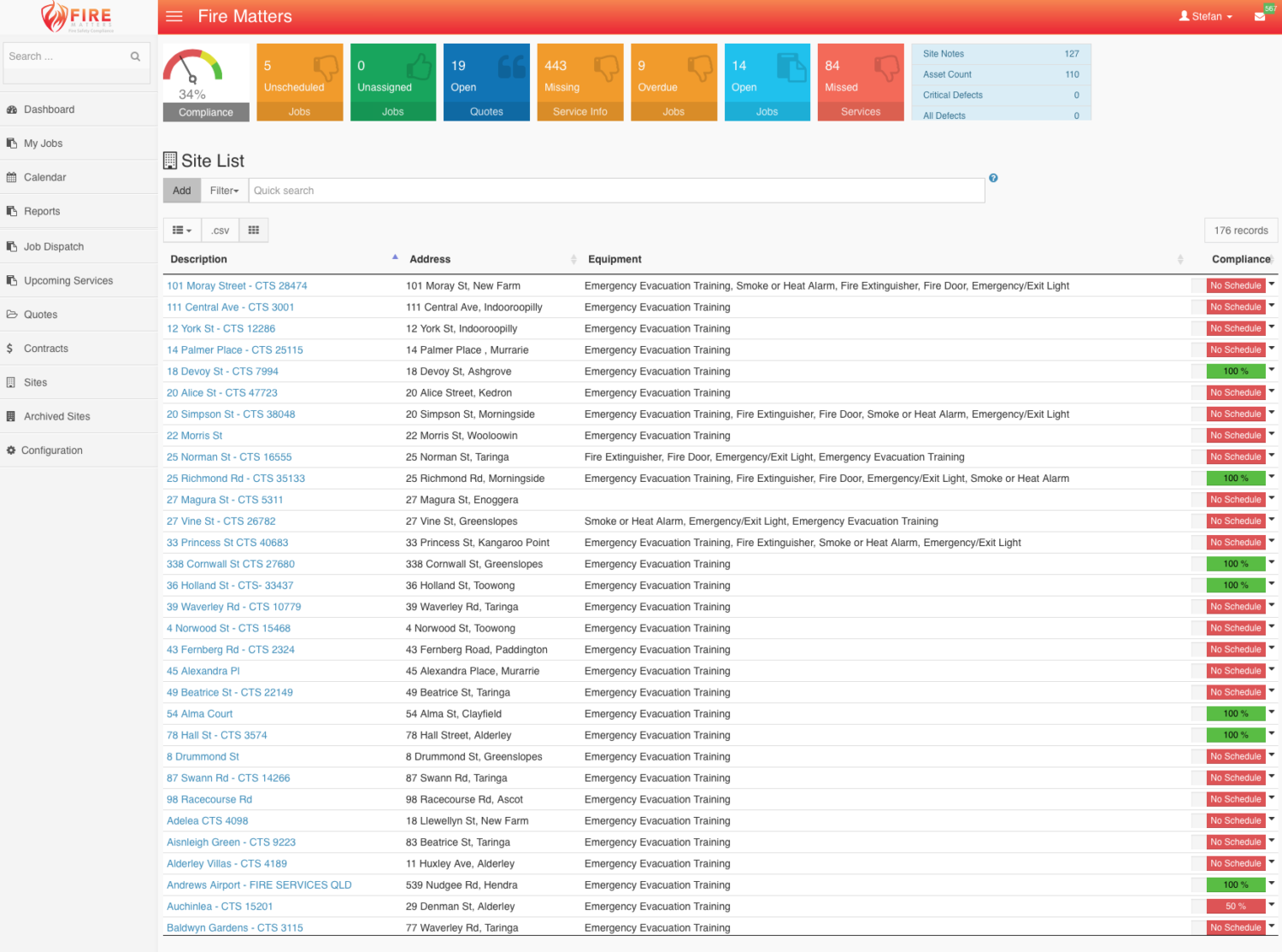 Fire Safety Adviser Services - FIRE MATTTERS